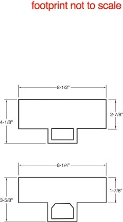 Railroad Track Scales - Kathy Millatt Modelling