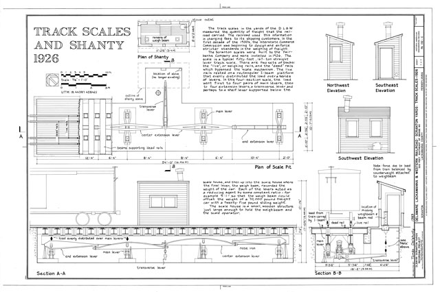 Railroad Track Scales - Kathy Millatt Modelling