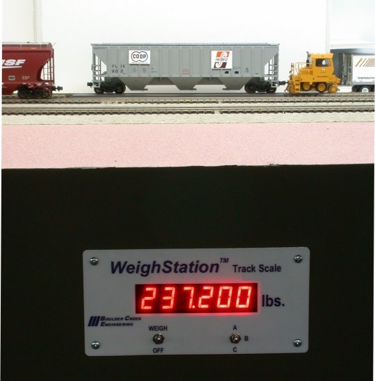 Railroad Track Scales - Kathy Millatt Modelling