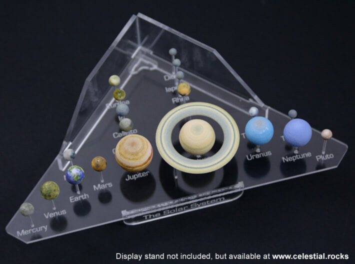 The Solar System... - Kathy Millatt Modelling